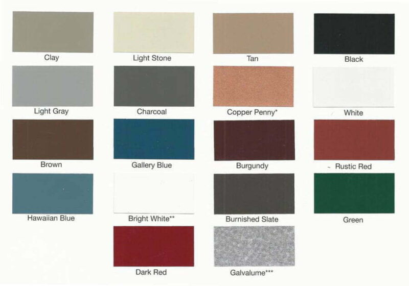 Hardy Rib Metal Siding Panels - Mid-Michigan Metal Sales