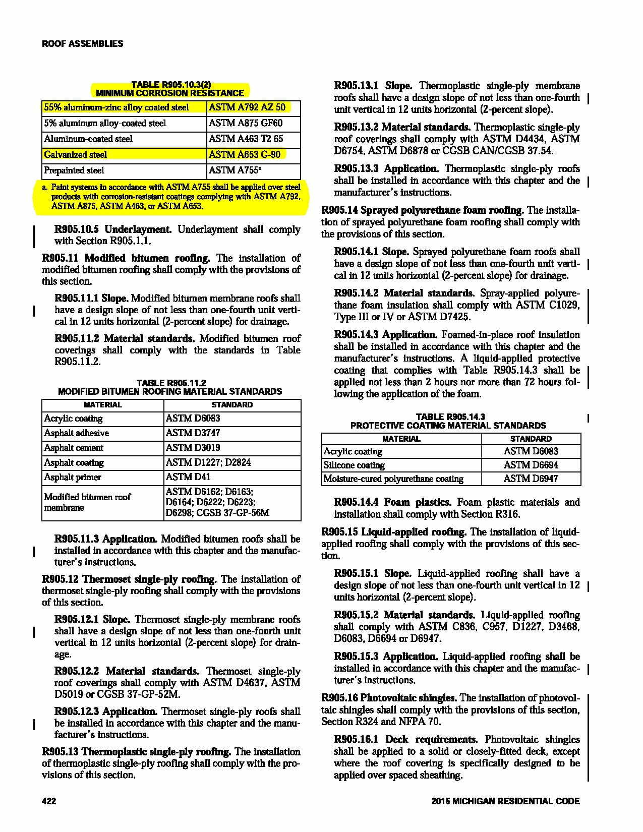 Not all Steel Roofing is Created Equal - Mid-Michigan Metal Sales