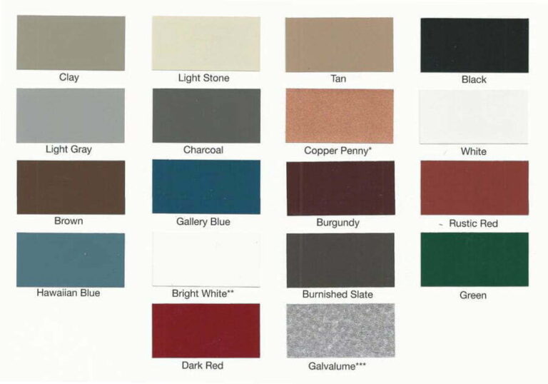 HR Metal Roof Snow Rail and Hardy Rib Panel 4"x4" Color Swatches - Mid ...