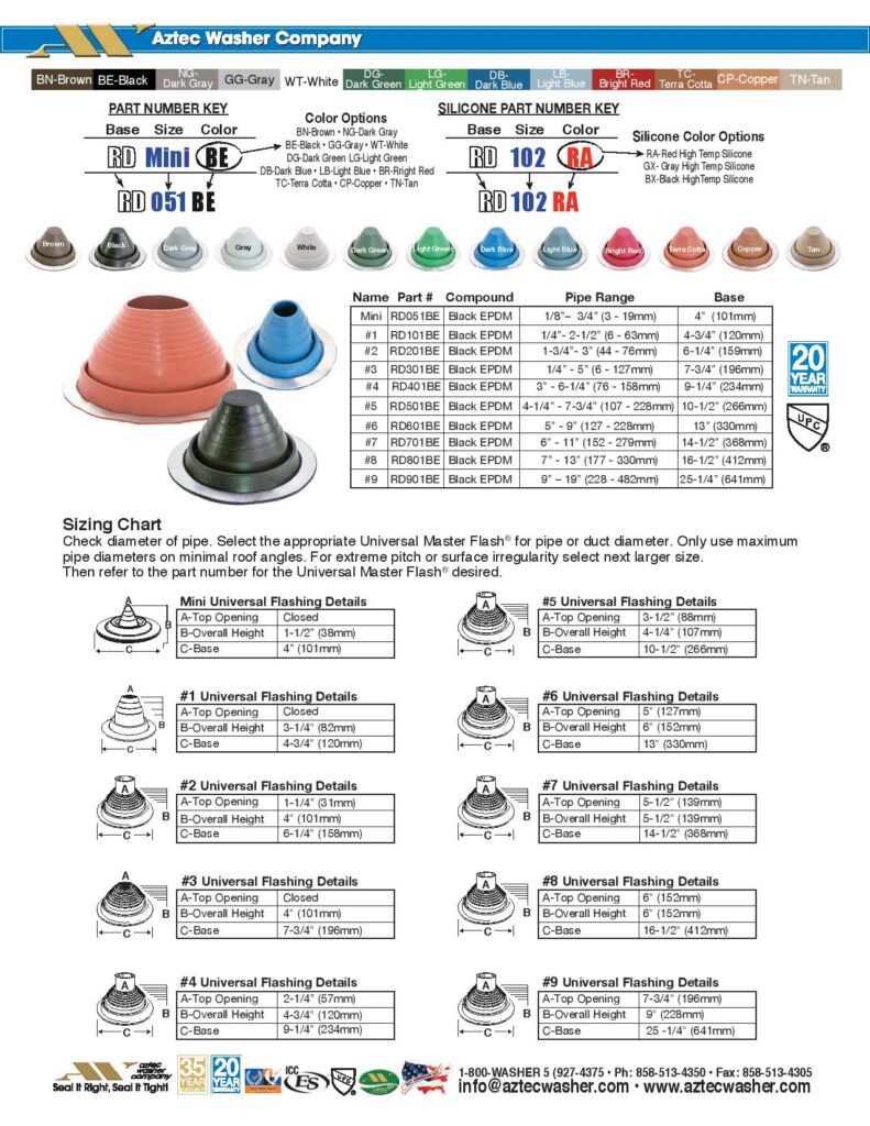 High Temp Silicone Pipe Boot Flashings (Round) - Mid-Michigan Metal Sales