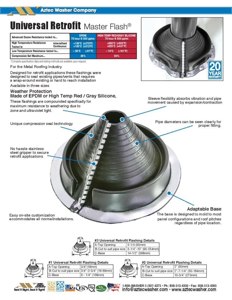 Retrofit EPDM Pipe Boot Flashing (Round) - Mid-Michigan Metal Sales