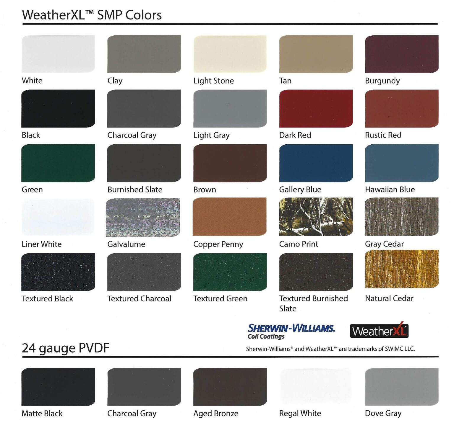 Hardy Snap Metal Roof Panels | Mid Michigan Metal Sales