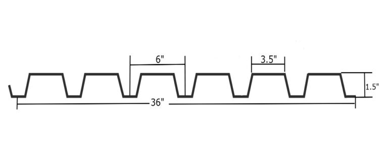 Type B Structural Decking – High-Strength B-Deck Panels for Roofing ...